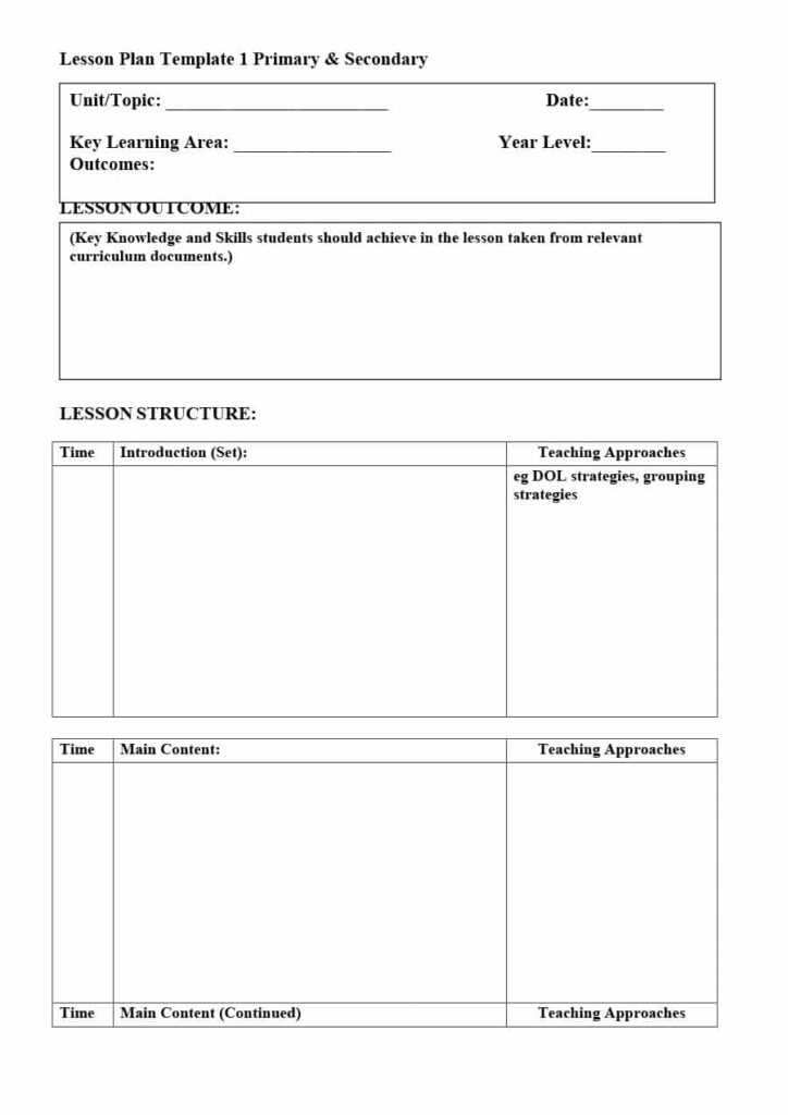 Blank Unit Lesson Plan Template - Best Professional Templates