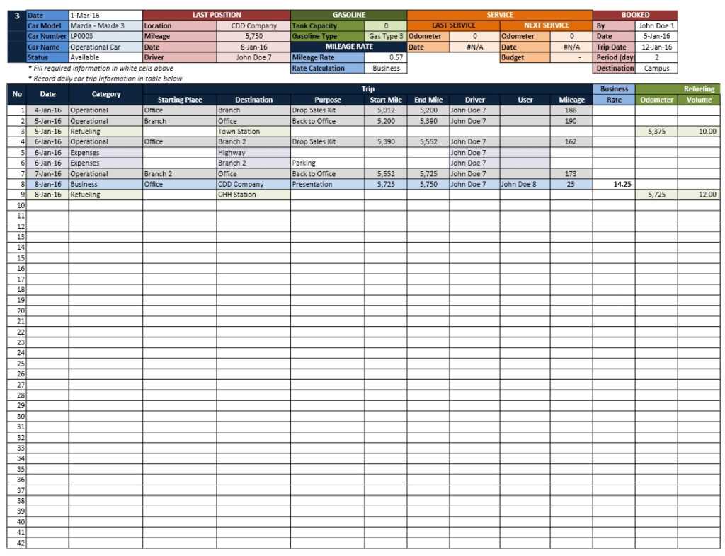 Free Fleet Management Spreadsheet Truck Excel Download Inside Fleet Free Fleet Management Spreadsheet Truck Excel Download Inside Fleet