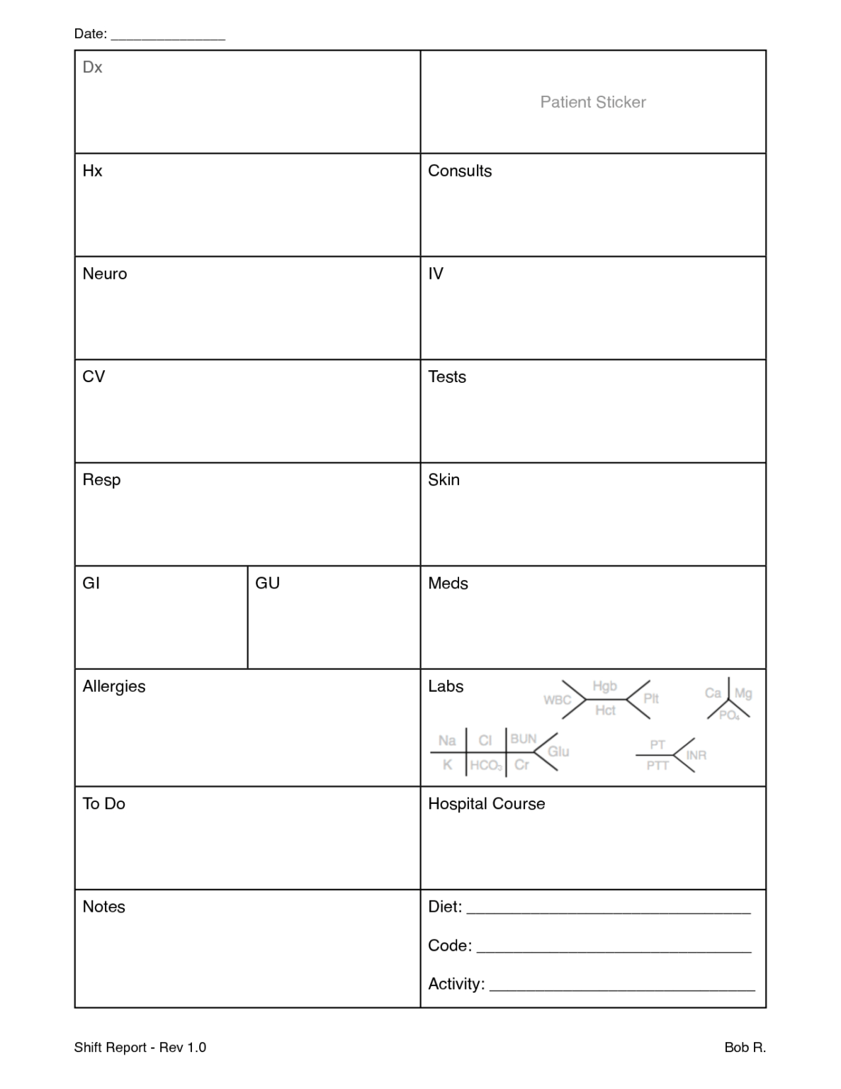 Nursing Assistant Report Sheet Templates Best Professional Templates